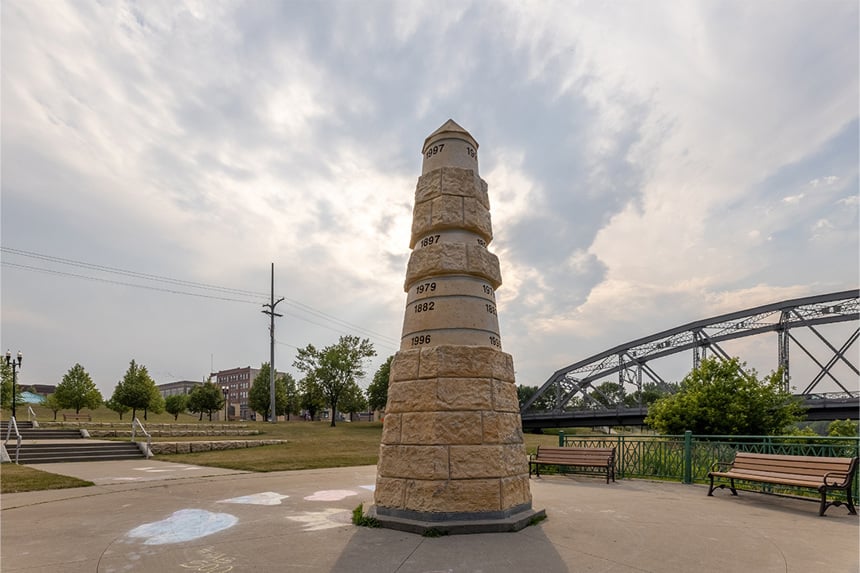 Grand Forks, ND – Local Spotlight | Gate City Bank